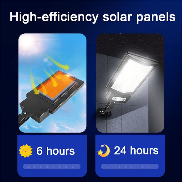 CRONY T936-A-COB Solar induction street lamp Outdoor Solar Street Ligh ...